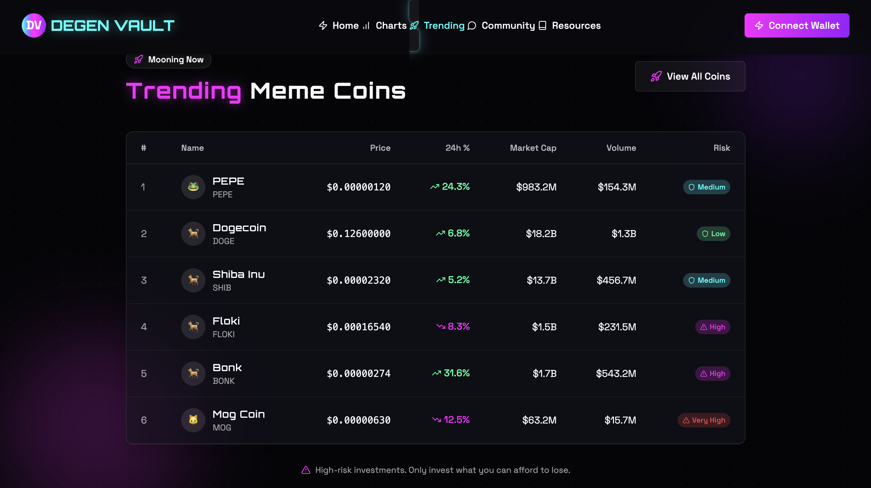 Nsikak Ebong | Full-Stack Developer & AI Researcher